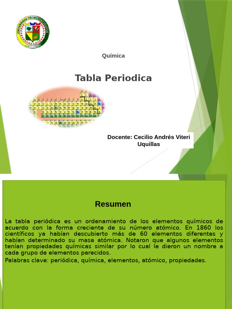 Tabla Periodica Configuracion Electronica Pdf Tabla Periódica Configuración Electronica