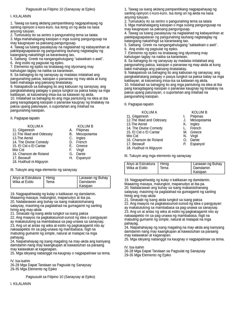 Pagsusulit Sa Filipino 10 | PDF