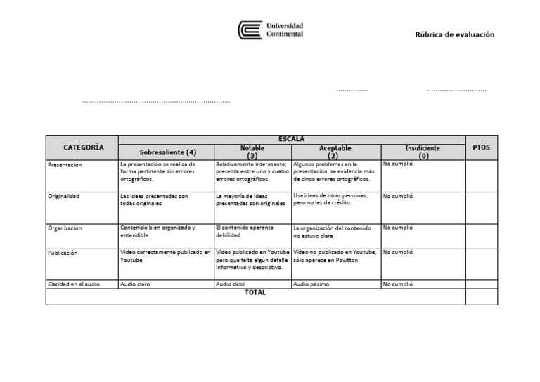 Rubrica de Evaluación Final | PDF | Aprendizaje
