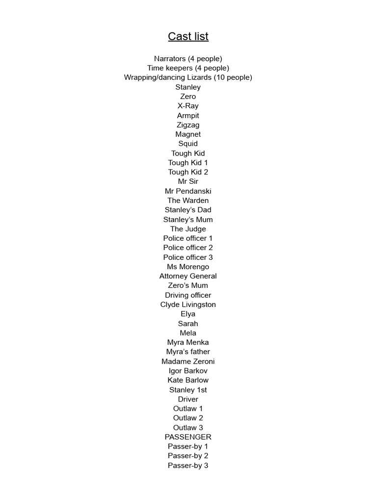 Holes Script PDF | PDF