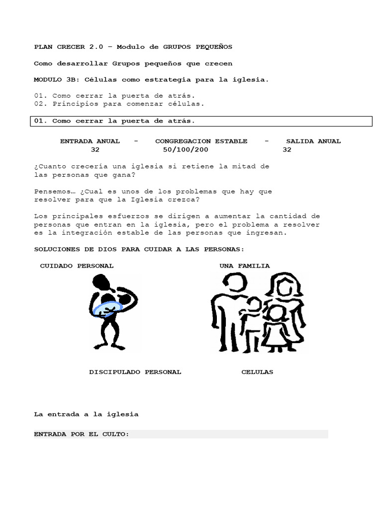 GP - Modulo 3B - Como Cerrar La Puerta de Atrás y Principis para Comenzar Células | PDF ...