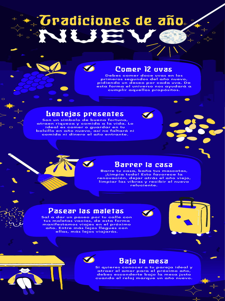 Infografia Lista Tradiciones de Año Nuevo Llamativa Azul | PDF | Cocina ...
