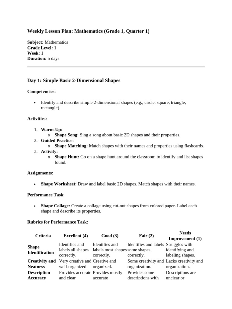 WLP Mathematics | PDF | Shape | Rubric (Academic)