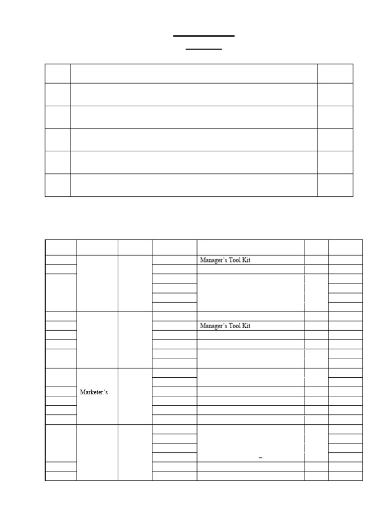 02 AUMP CBCS Minor Tracks Index - Updated | PDF | Environmental Law | Instrumentation