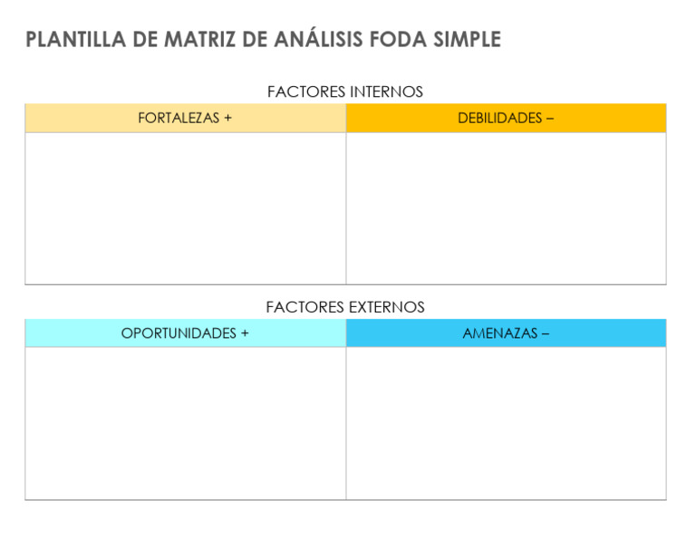 Plantilla Análisis Foda | PDF