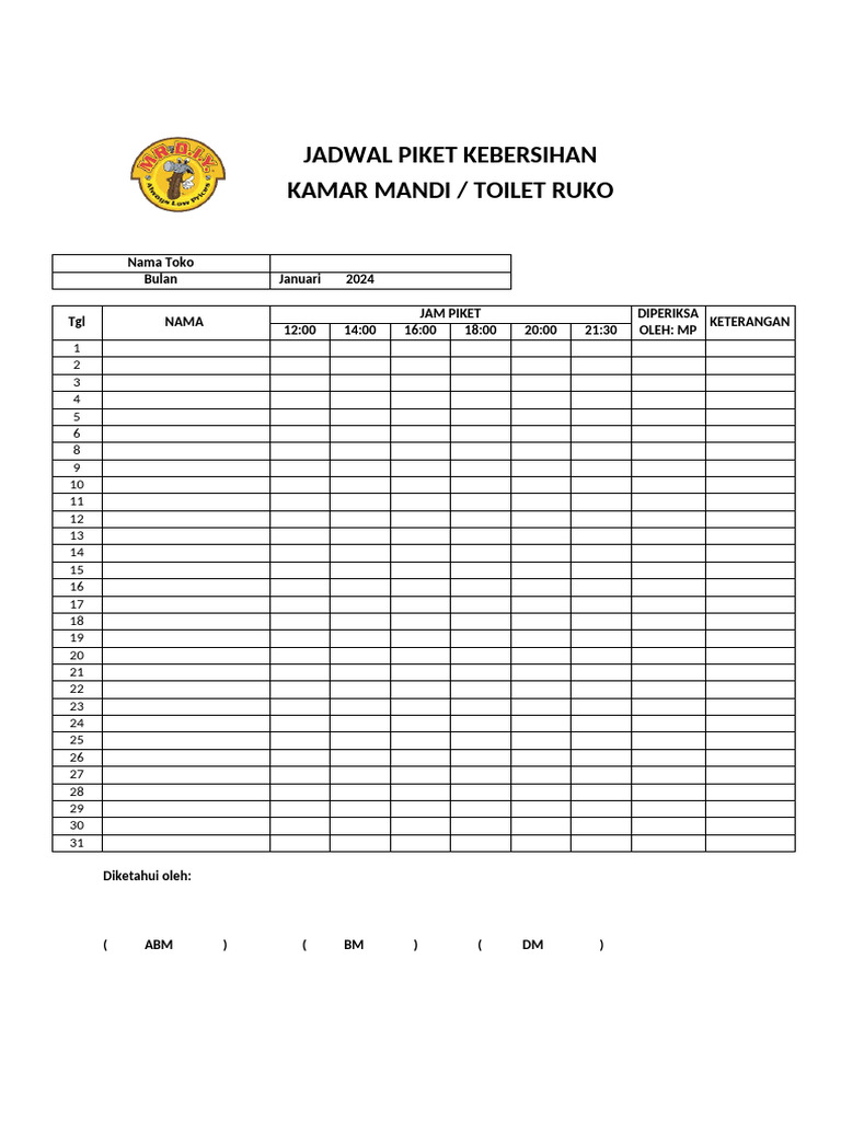 Jadwal Piket Kamar Mandi Ruko Dan Daftar Periksa Kebersihan Peralatan Kamar Mandi Ruko | PDF