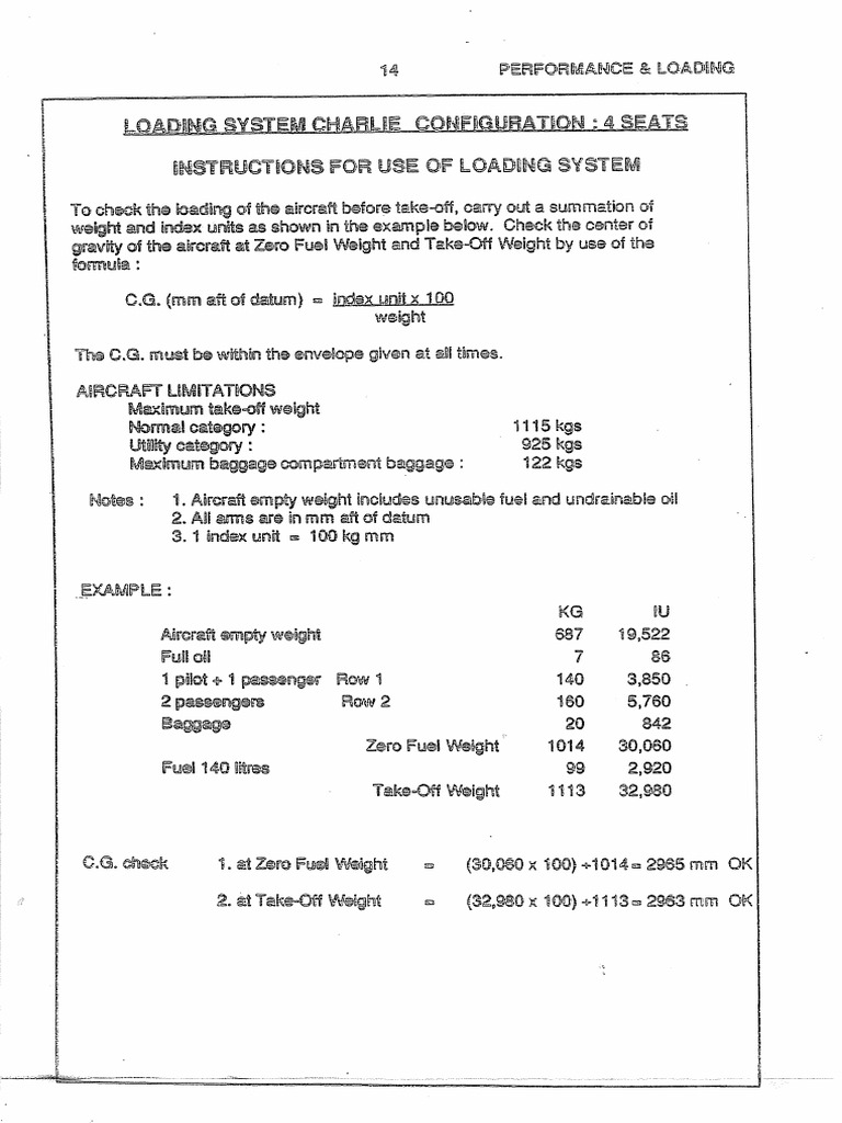 Charlie Charts | PDF