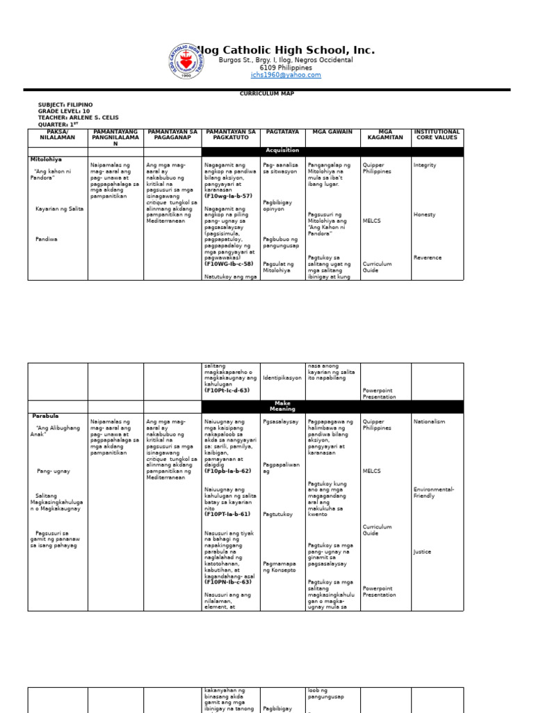 Curriculum Map - Filipino 10 2023-2024 (CELIS) | PDF