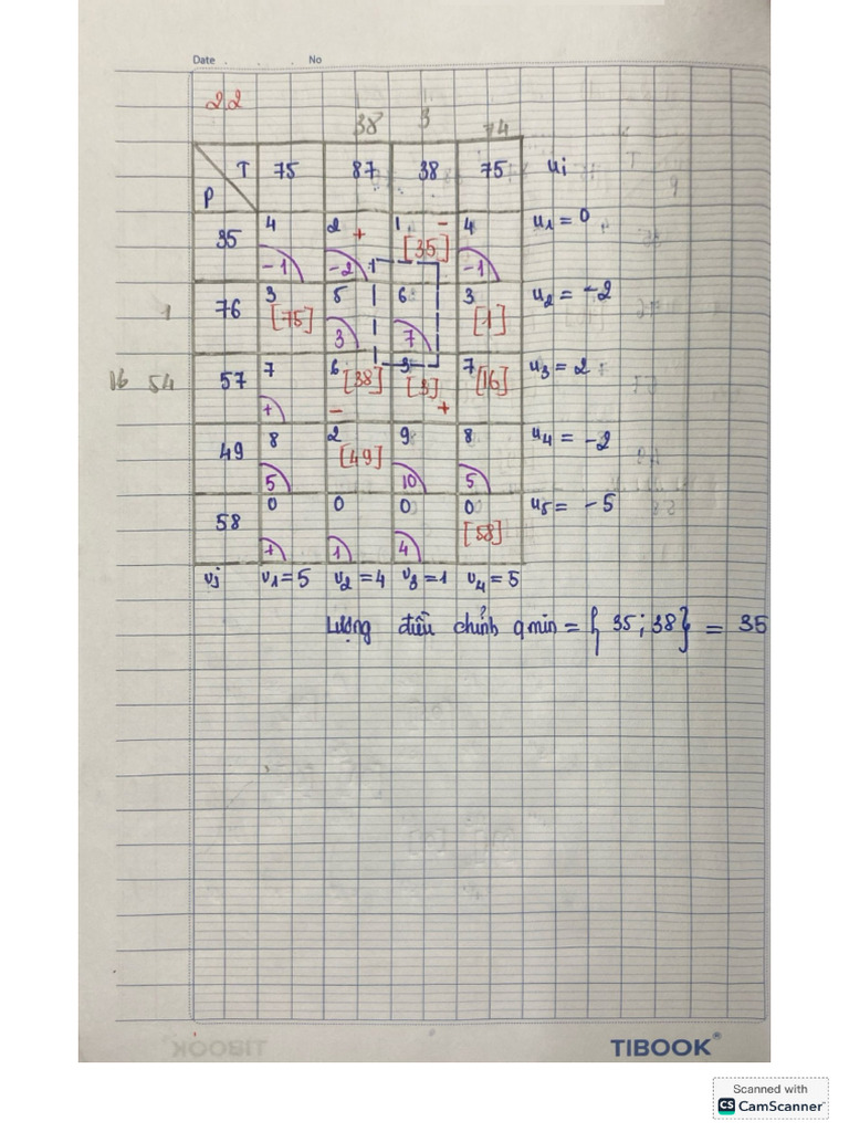 TKT (7) stt-2, Tên - Nguyễn Thị Yến Nhi-BT7 | PDF