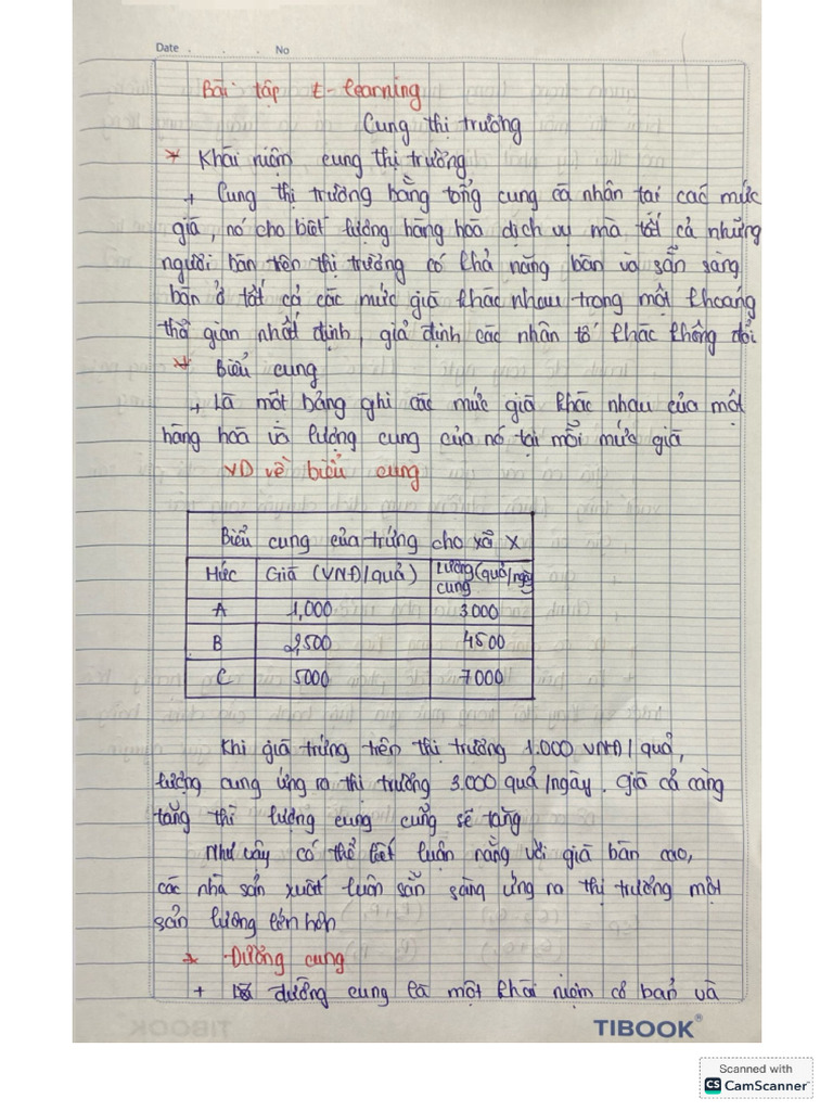 KTVM e Learning | PDF