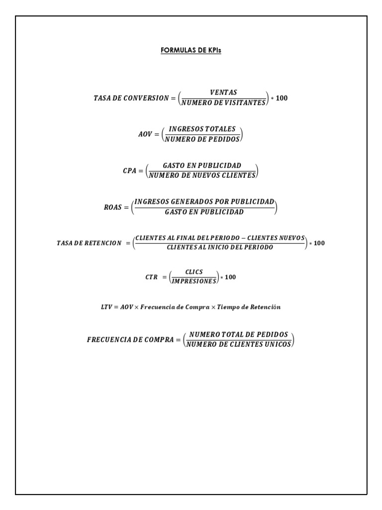 FORMULAS DE KPIs | PDF