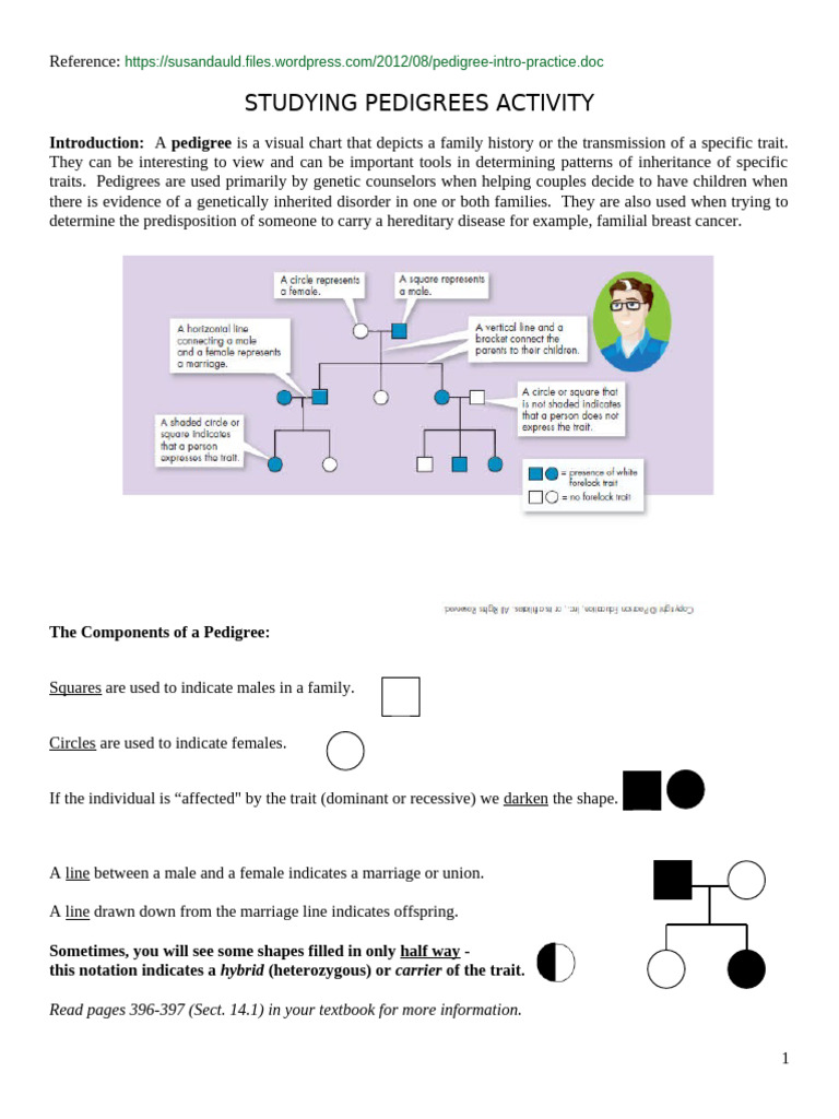 Analyzing Pedigrees for Genetic Traits | PDF | Dominance (Genetics ...