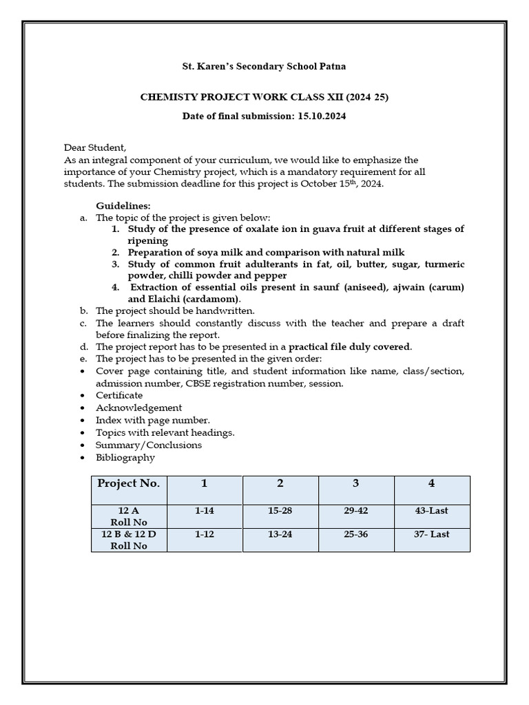 St. Karen's Secondary School Patna Chemisty Project Work Class Xii (2024-25) Date of Final ...