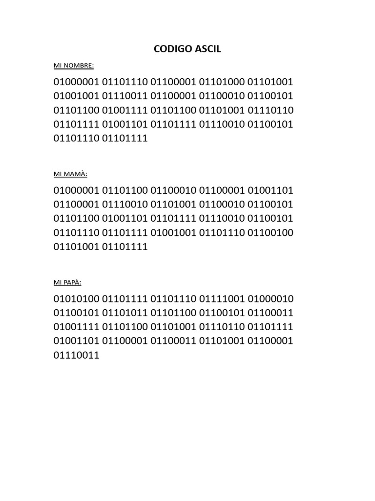 Codigo Ascil Nombres Computacion | PDF
