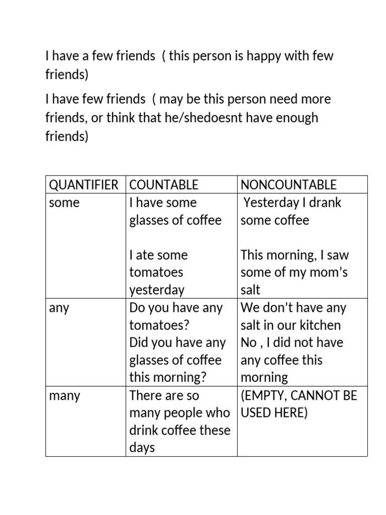 AZUra Whiteboard - 16 October 2024 | PDF