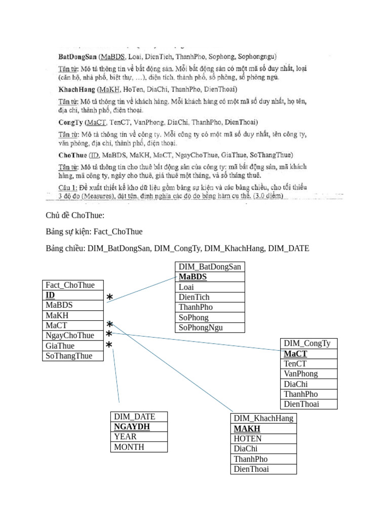 De20 21 | PDF