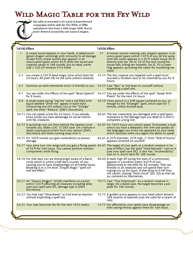 Fey Wild Wild Magic Table - The Homebrewery | PDF