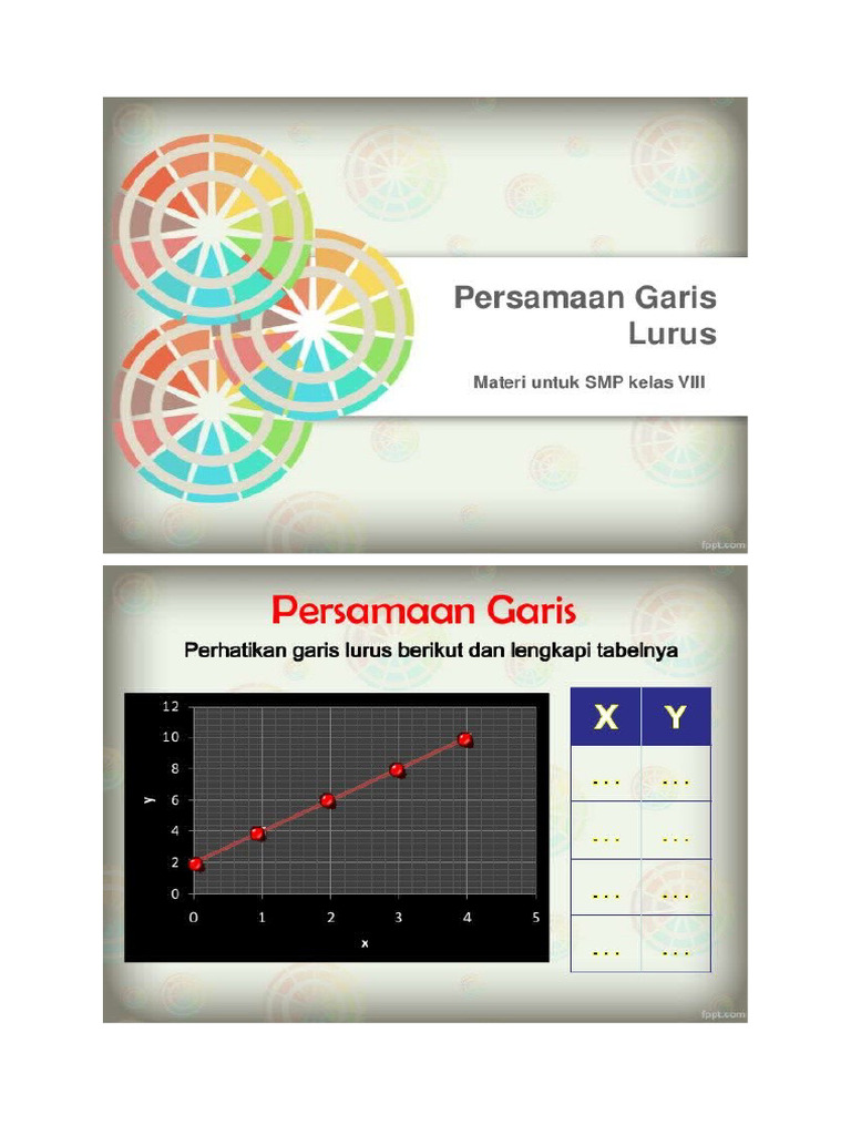 Bahan Ajar Persamaan Garis Lurus | PDF