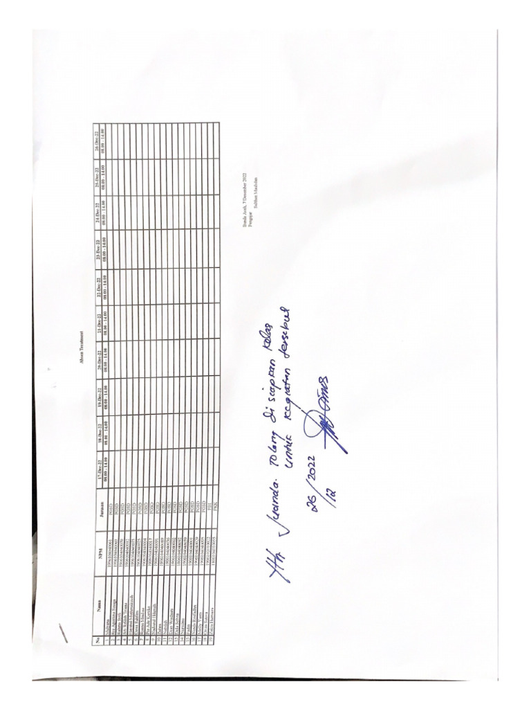 Absen Treatment TTD WD | PDF