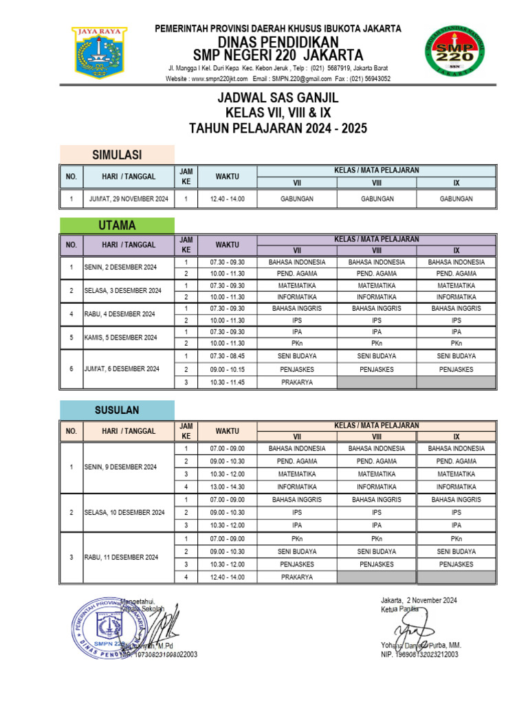 Jadwal Sas Ganjil SMPN 220 TP 2024-2025 | PDF