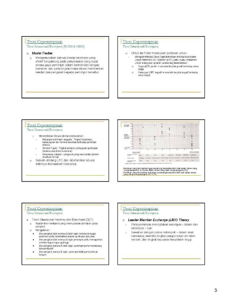 Kepemimpinan-V-12 Page 3 | PDF