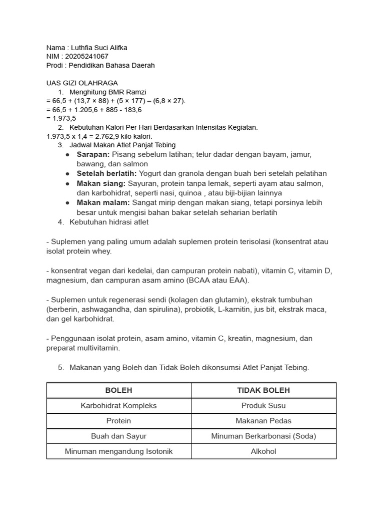 Nutrisi Optimal Atlet Panjat Tebing | PDF