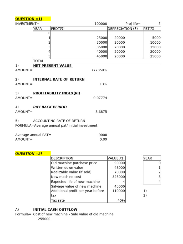 Tannu Bcom (Hons) Sec - B 1553 Assignment 1 | PDF | Depreciation | Net Present Value