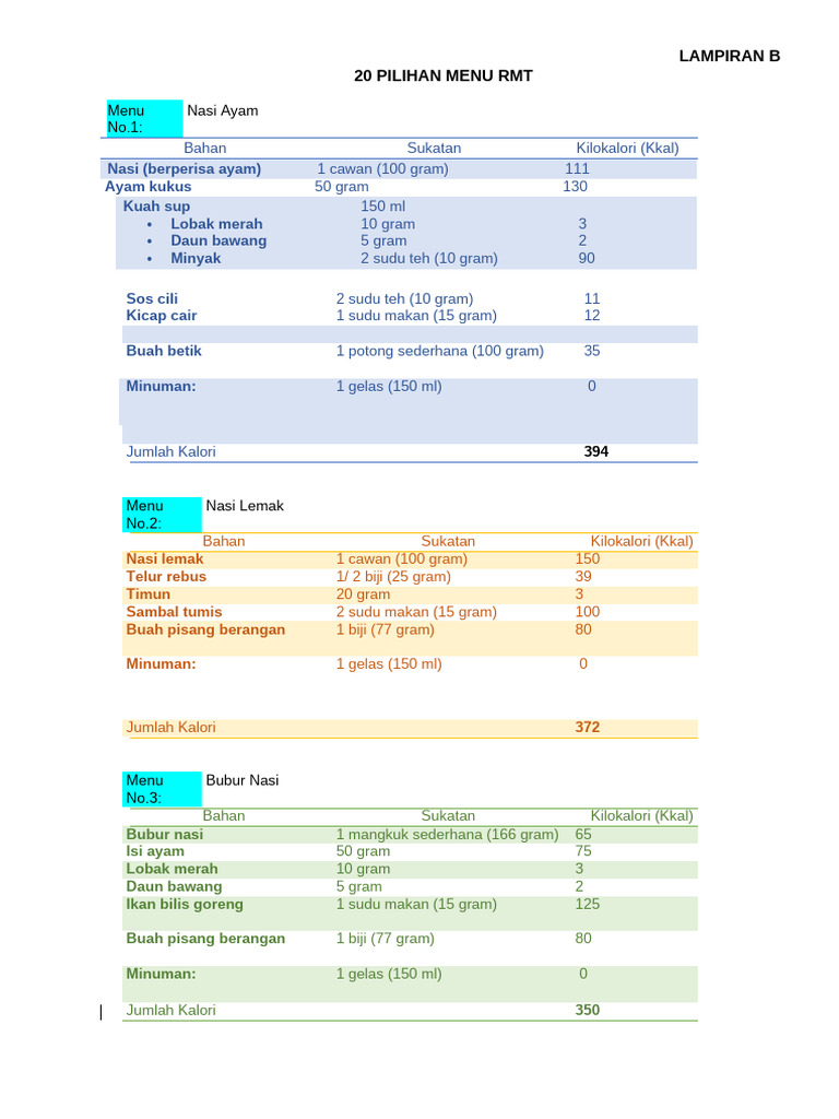 20 Pilihan Menu Edited | PDF
