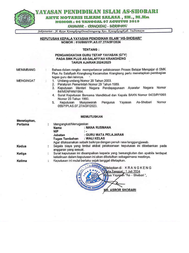 SK Nana Rusmana | PDF