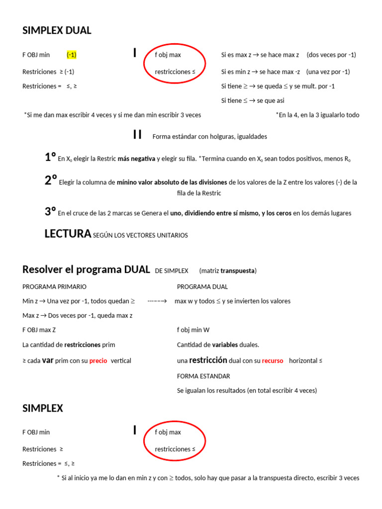 SIMPLEX Reglas | PDF | Álgebra lineal | Álgebra