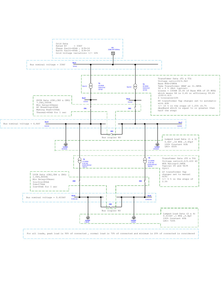 1.2 New Project file & One Line diagram REV1 | PDF | Transformer ... 1.2 New Project file & One Line diagram REV1 | PDF | Transformer ...