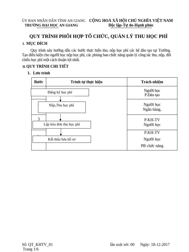 QUY TRINH THU HỌC PHÍ P.KHTV | PDF