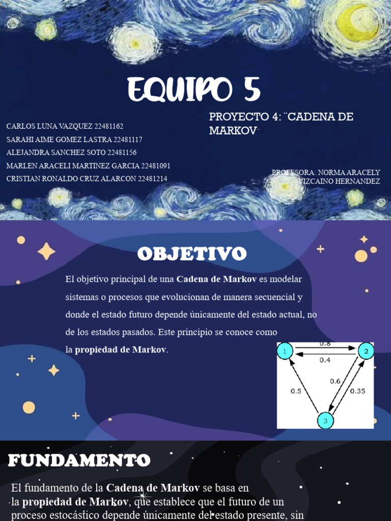 Proyecto Unidad 4 Io2 Eq5 | PDF | Ciencia y matemáticas | Informática