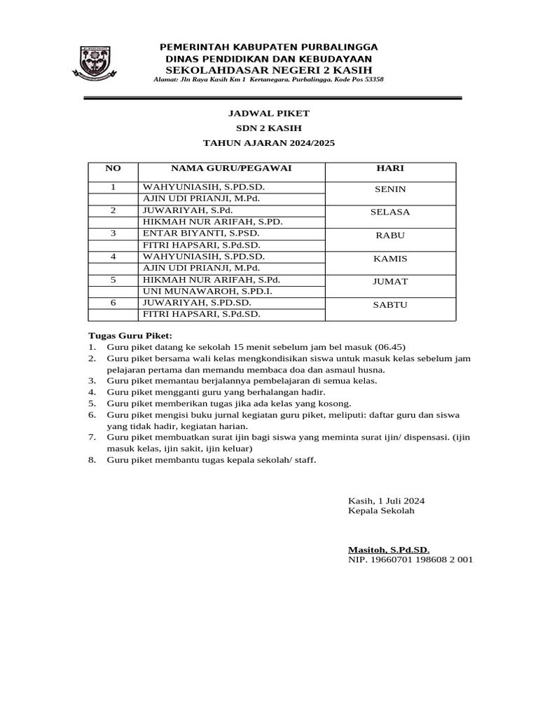 Daftar Piket Guru | PDF