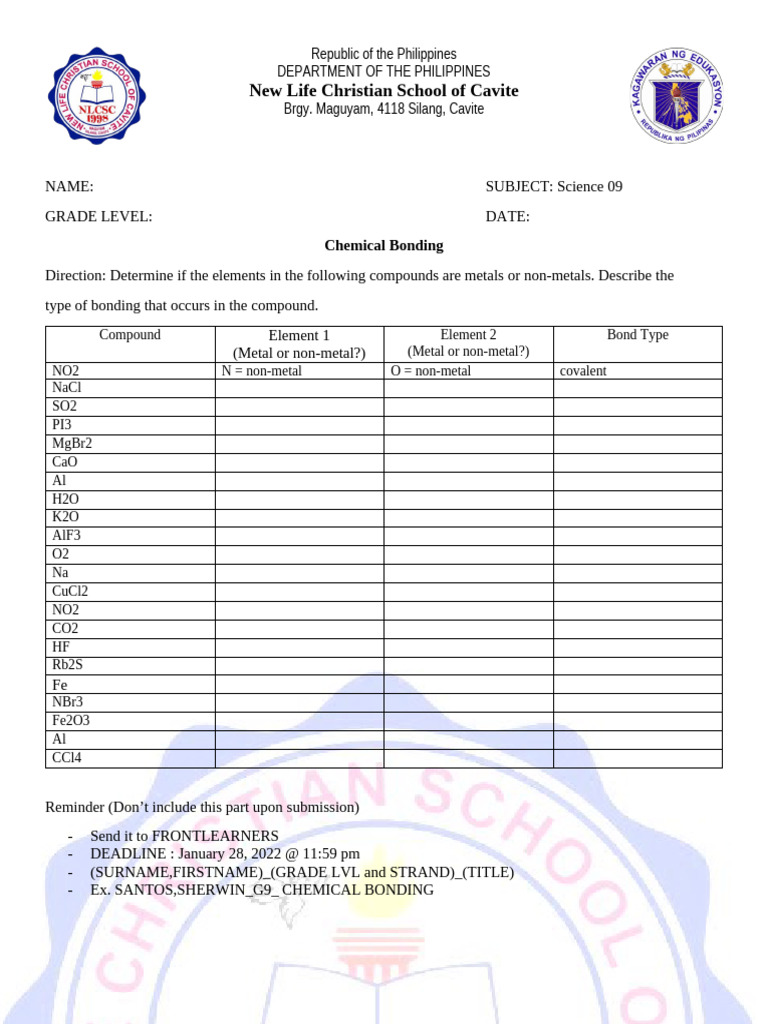 Chemical Bonding (Ionic, Covalent, and Metallic Bonding) | PDF