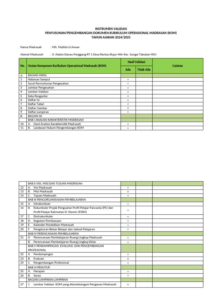 Format Instrumen Validasi Kom | PDF