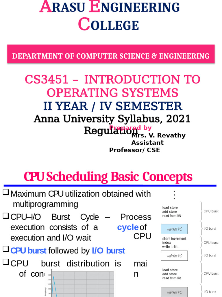 CS3451 - Introduction To Operating Systems: Ii Year / Iv Semester | PDF | Scheduling (Computing ...