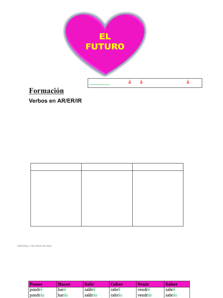 Futuro y Condicional-1 | PDF