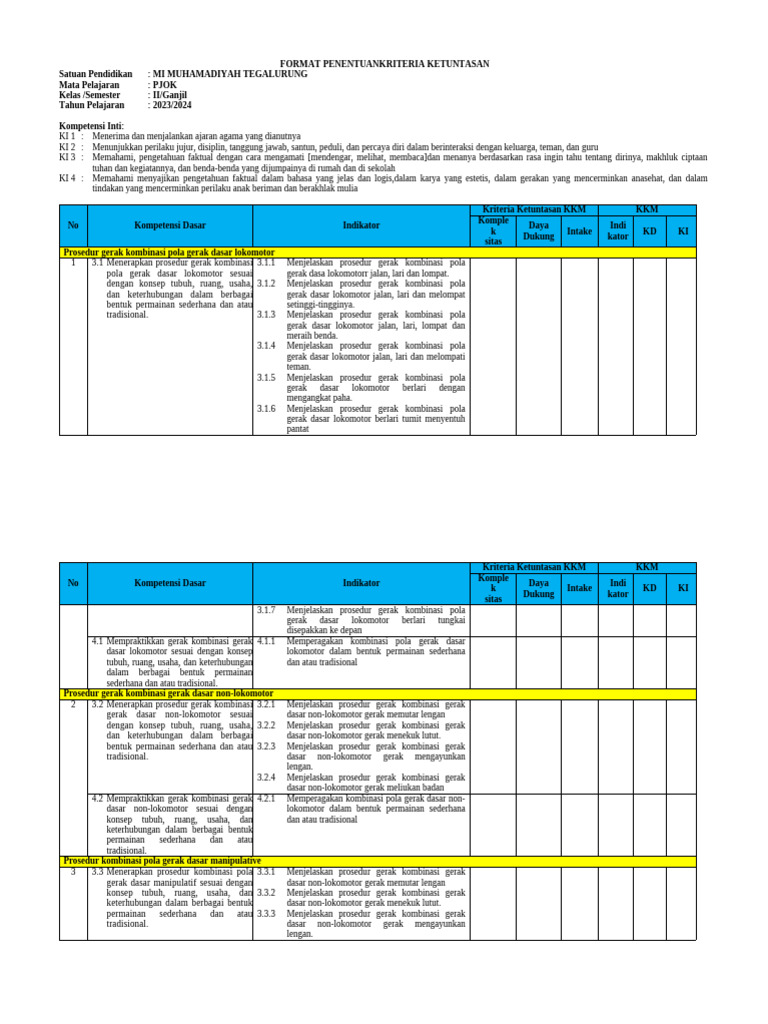 KKM PJOK Kelas 2 Semester 1 | PDF