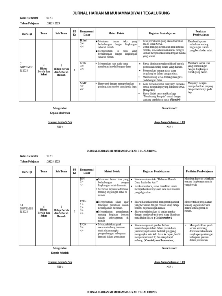Jurnal Harian Kelas 2 Tema 4 | PDF