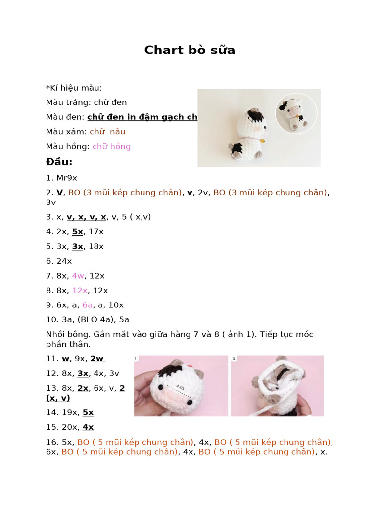 Chart Bò S A | PDF