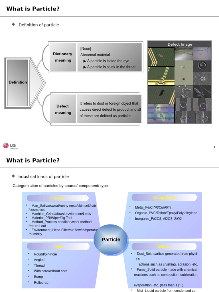 Training Material Particle | PDF | Materials | Physical Sciences