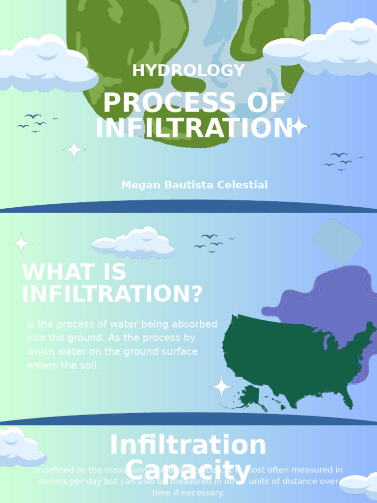 Process of Infiltration | PDF | Social Science | Science & Mathematics