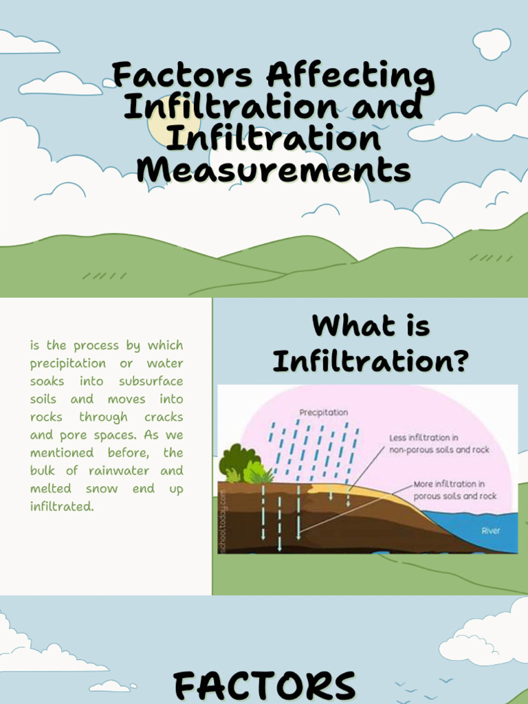 FACTORS AFFECTING INFILTRATION-compressed | PDF