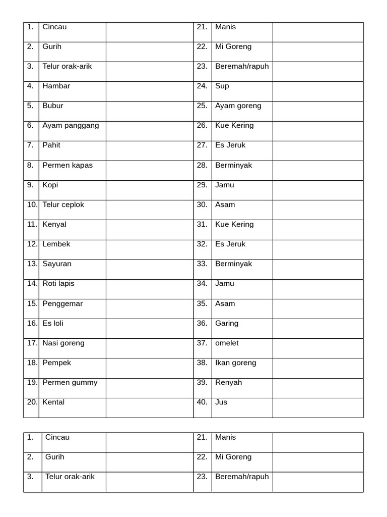 TMB - Chester - BCJ Names Food and Drink | PDF