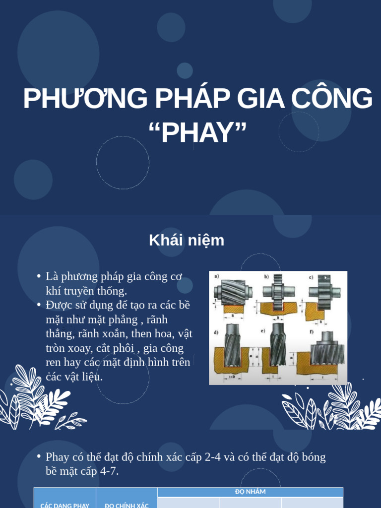 Bài Phay Đêm | PDF