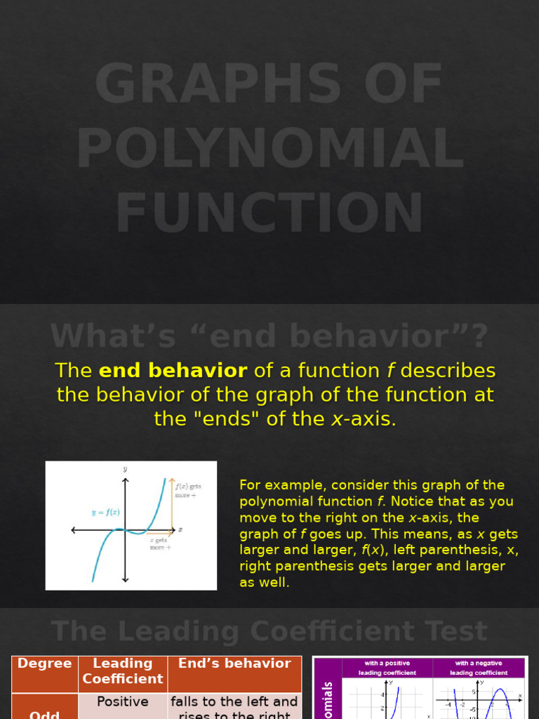 Graphs of Polynomial Function | PDF | Polynomial | Numerical Analysis