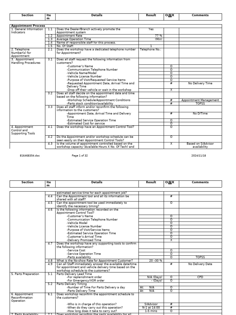 Prado EM Survey Sheet by Stephen HALL | PDF | Parking