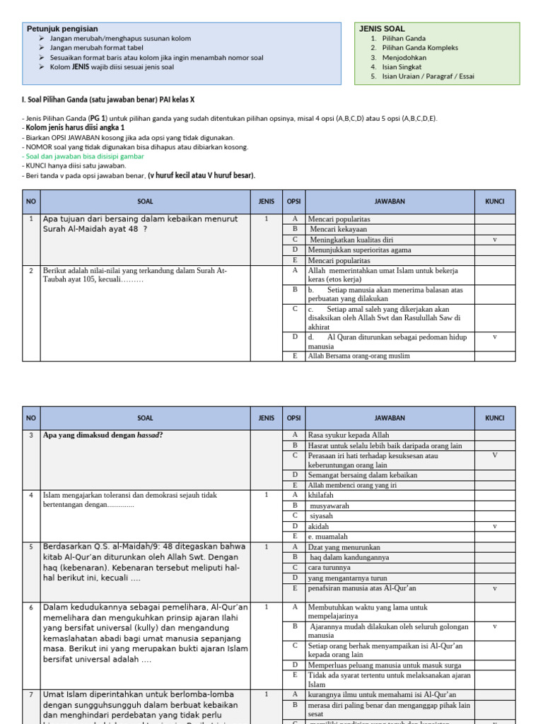 Soal Teplet PAI KLS X ELVIRA WANDA R.I | PDF