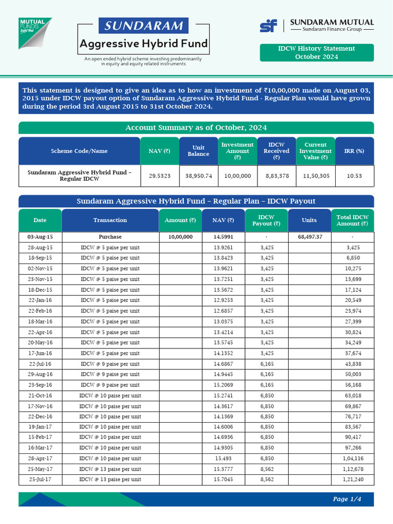 Sundaram Aggressive Hybrid Fund - Regular - IDCW - October 2024 | PDF ...